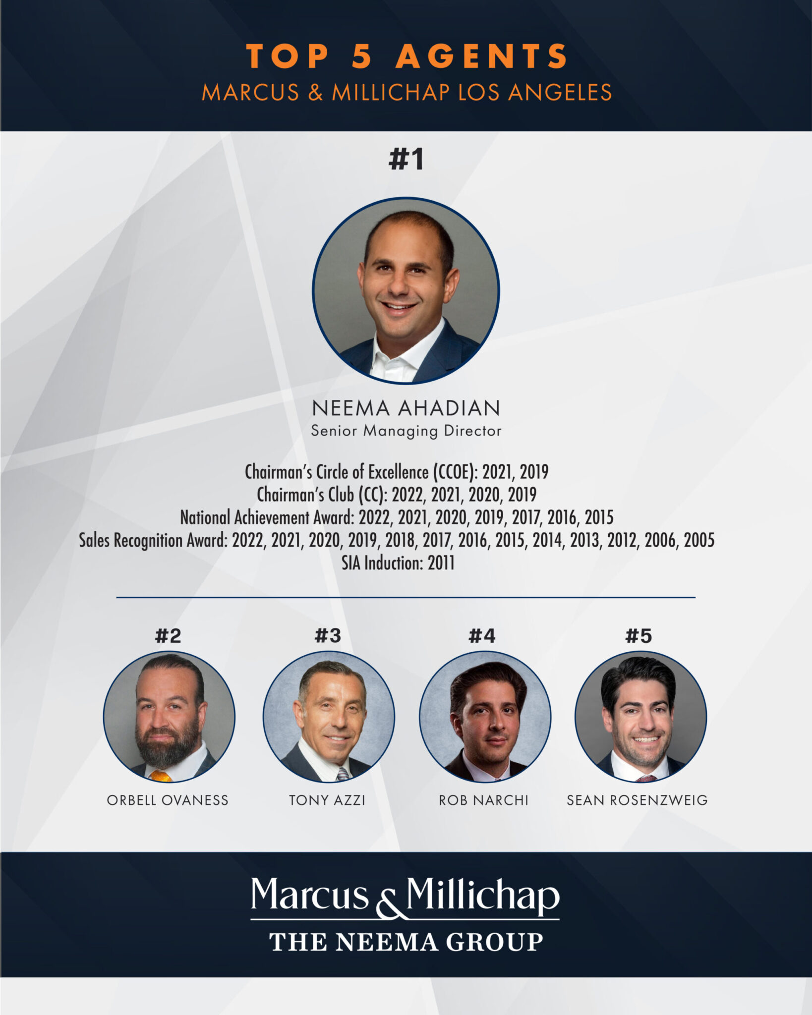 The #1 Agent in Marcus & Millichap Los Angeles - The Neema Group